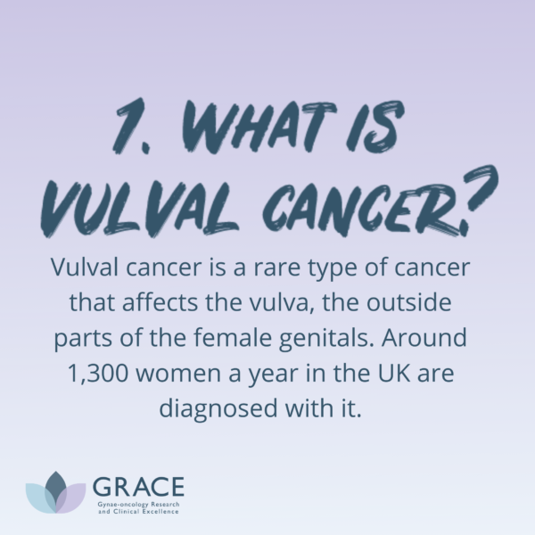 5 Things You NEED to know about Vulval Cancer - GRACE Charity